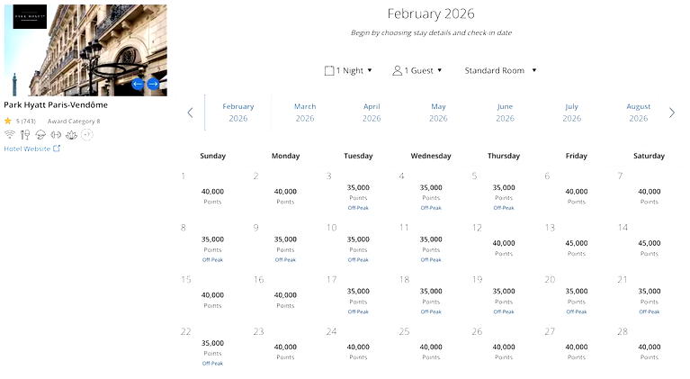 Finally: World of Hyatt Rolls Out New Points Availability Calendar ...