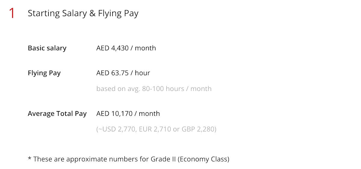 Emirates Recruiting Cabin Crew In United States - One Mile at a Time
