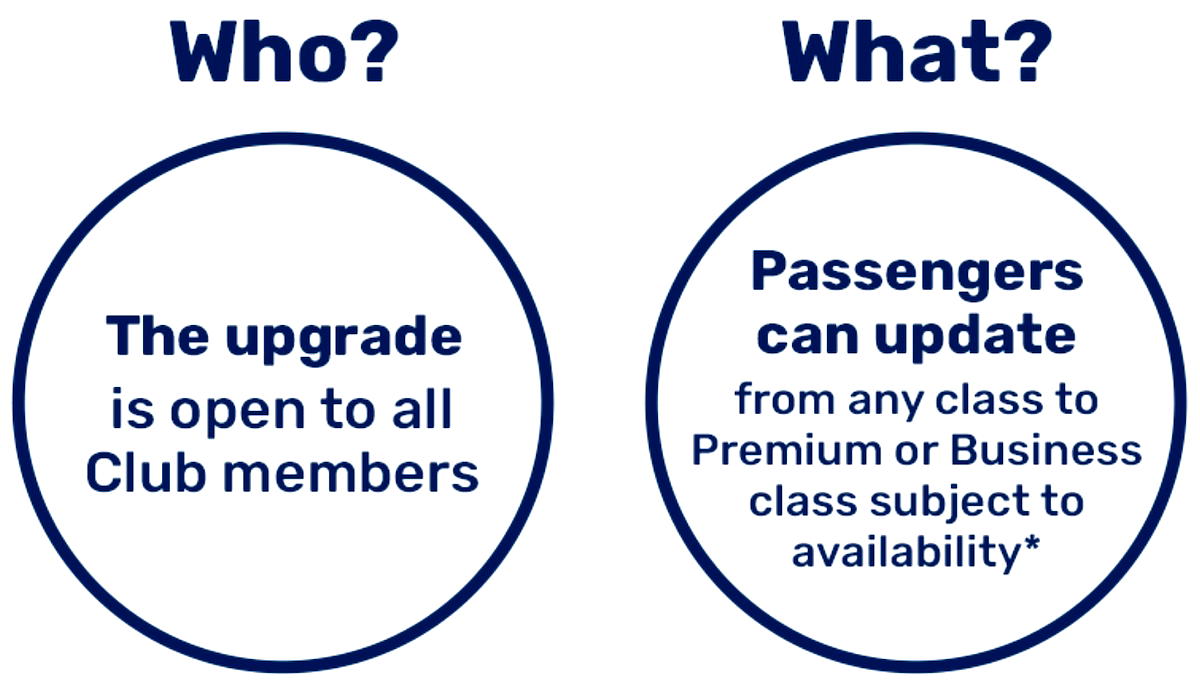 EL AL Revamps Matmid Frequent Flyer Program - One Mile at a Time
