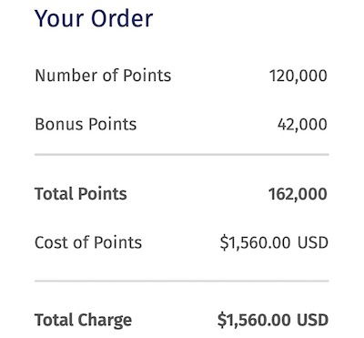 Buy Wyndham Rewards Points With 35% Bonus - One Mile at a Time
