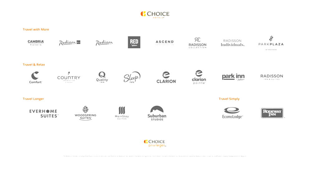 Choice & Radisson Americas Loyalty Program Merger Complete - One Mile ...