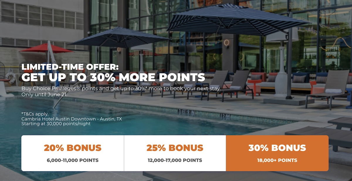 Buy Choice Privileges Points With 30% Bonus (0.79 Cents Per Point ...