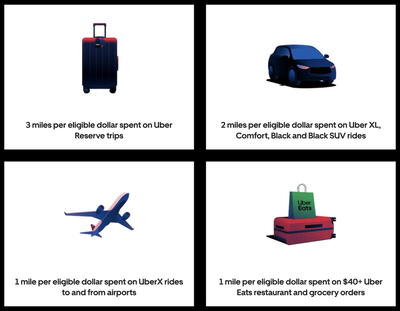 Delta SkyMiles & Uber Launch Partnership, Replacing Lyft - One Mile at ...