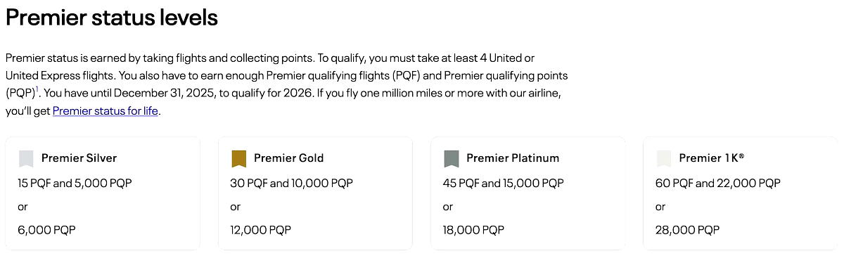 Guide To United Airlines Status Match & Challenge - One Mile at a Time
